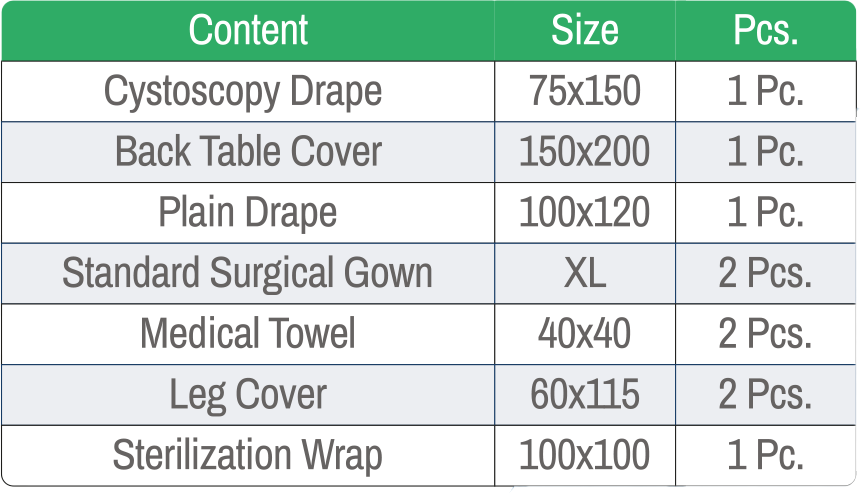 Cystoscopy Pack – Zeyni Medikal