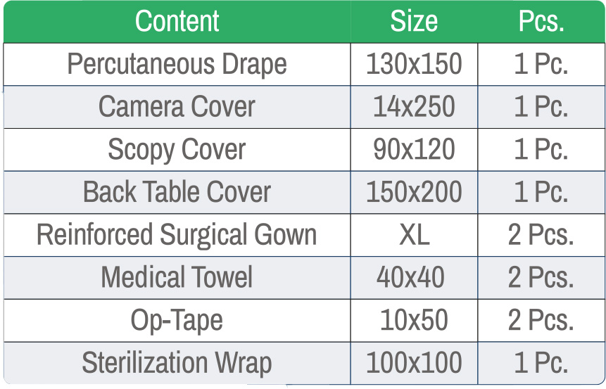 Percutaneous Drape – Zeyni Medikal